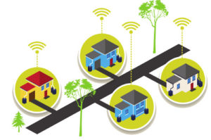 RainGrid Inc. – Circular Rainfall Proptech for Restoration, Resilience ...