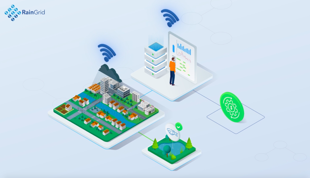 2023 – RainGrid Inc.